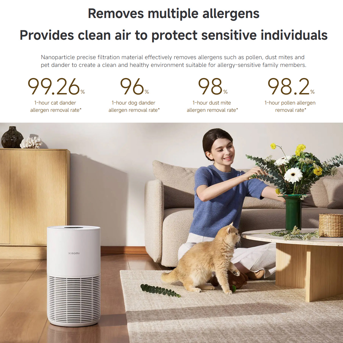[NEW] Xiaomi Smart Pet Care Air Purifier APP Smart Control Triple-layer ...