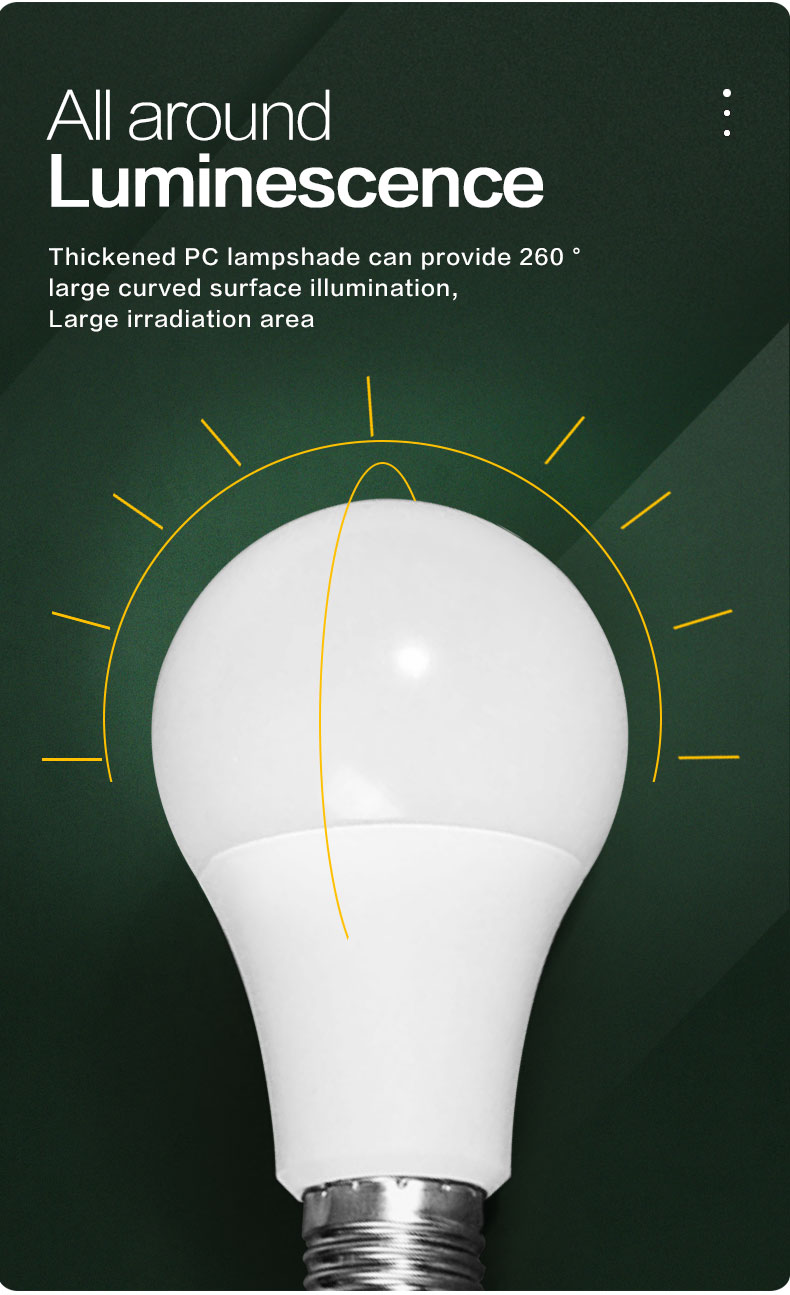 LED tricolor bulb e27 3 color 7W 10W 15W Efficient Energy High Lumen ...