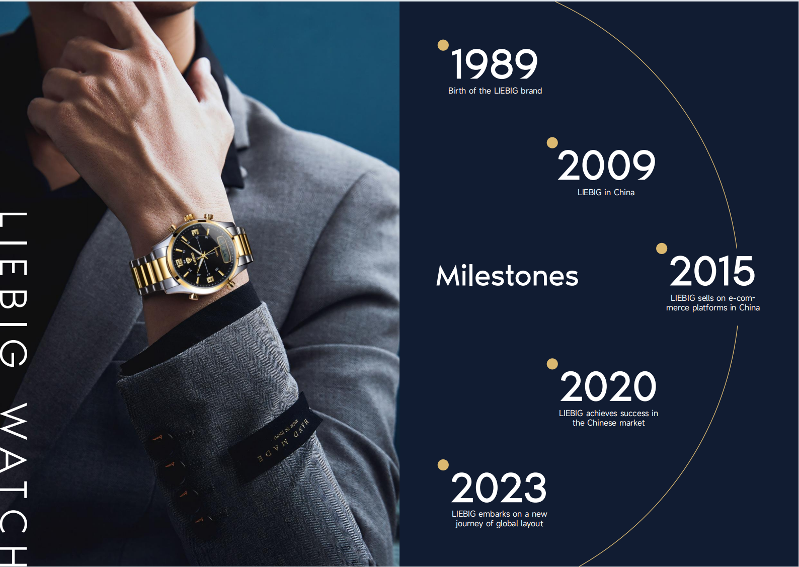 LIEBIG L1023 Couple Watch Original Watch for Woman Fashion Ladies Relo ...