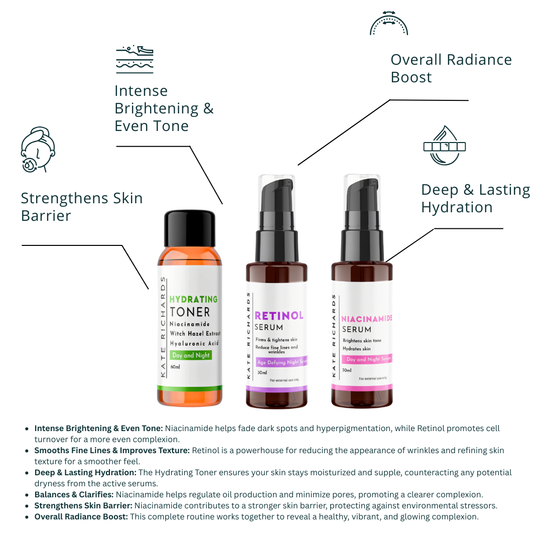 Kate Richards The Ultimate Glow Trio | Niacinamide Serum + Retinol ...