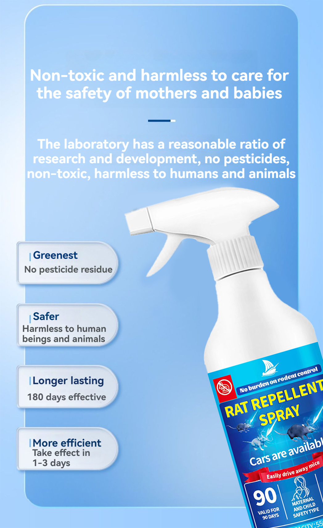 Original Powerful Rat Repellent Spray 550ml rat spray killer for use in ...