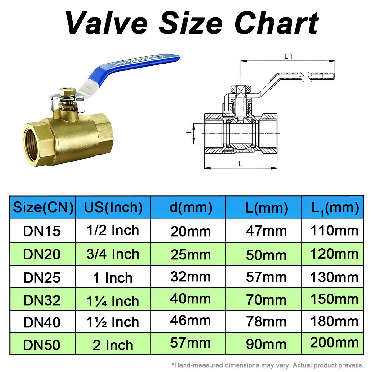 High Temp Full Brass Ball Valve 1/2 3/4 1 1.2 1.5 2 Inch Water Valve ...