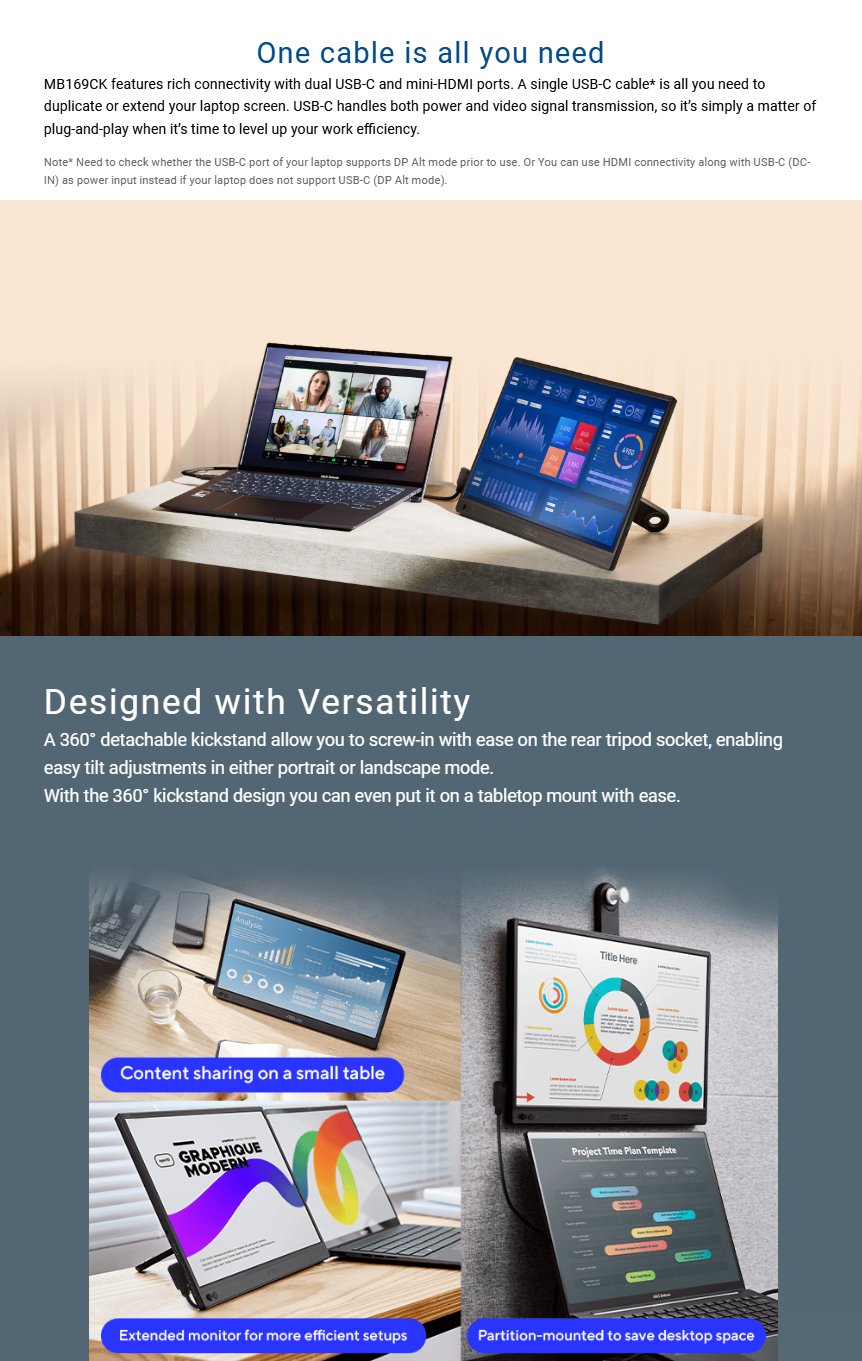 Asus ZenScreen MB169CK 16" Full HD IPS Technology 5ms 60Hz Blue Light ...