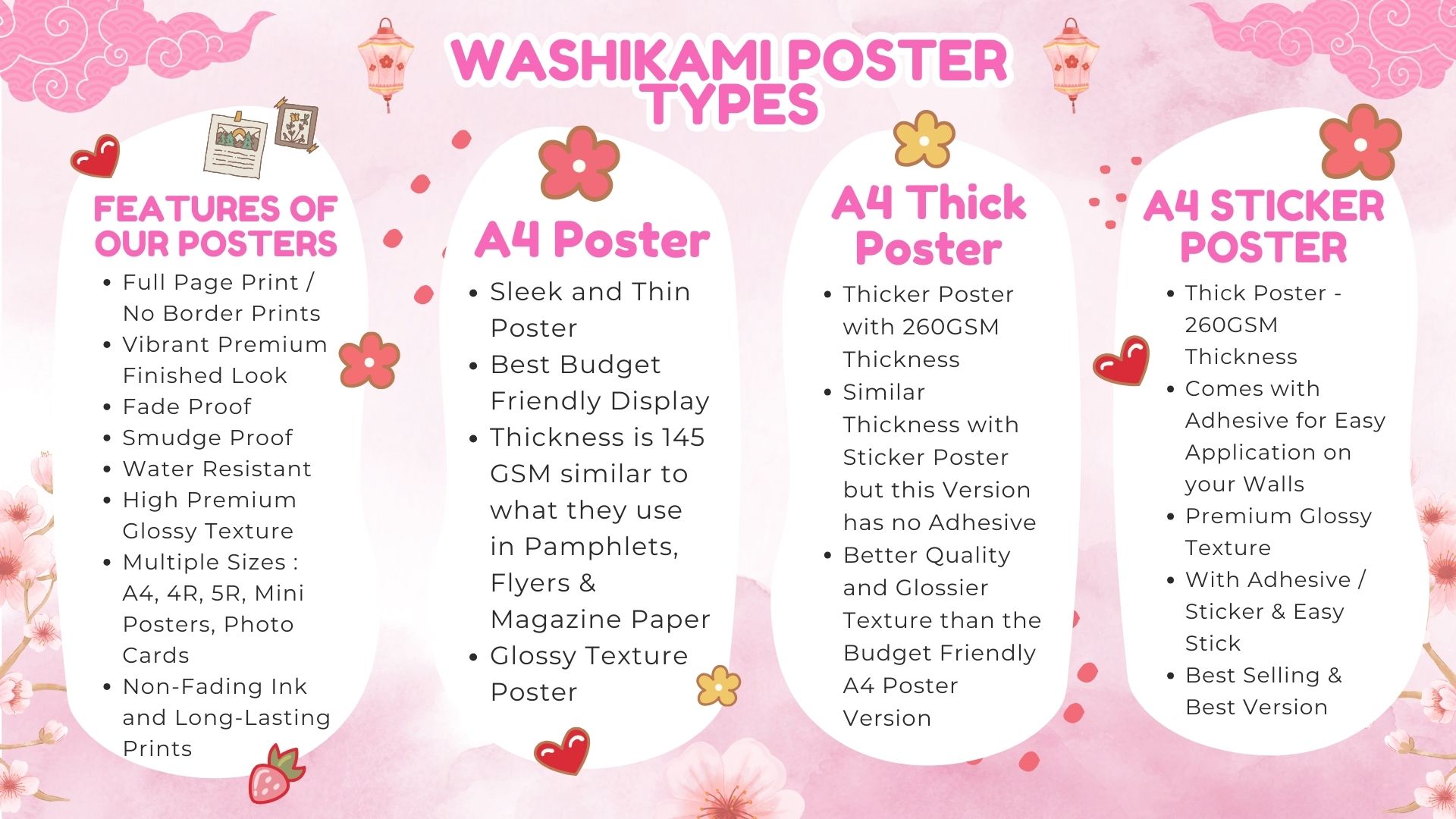 Customized A4 Poster (A4, 4R, 5R, Sticker Poster) - Washikami | Shopee ...