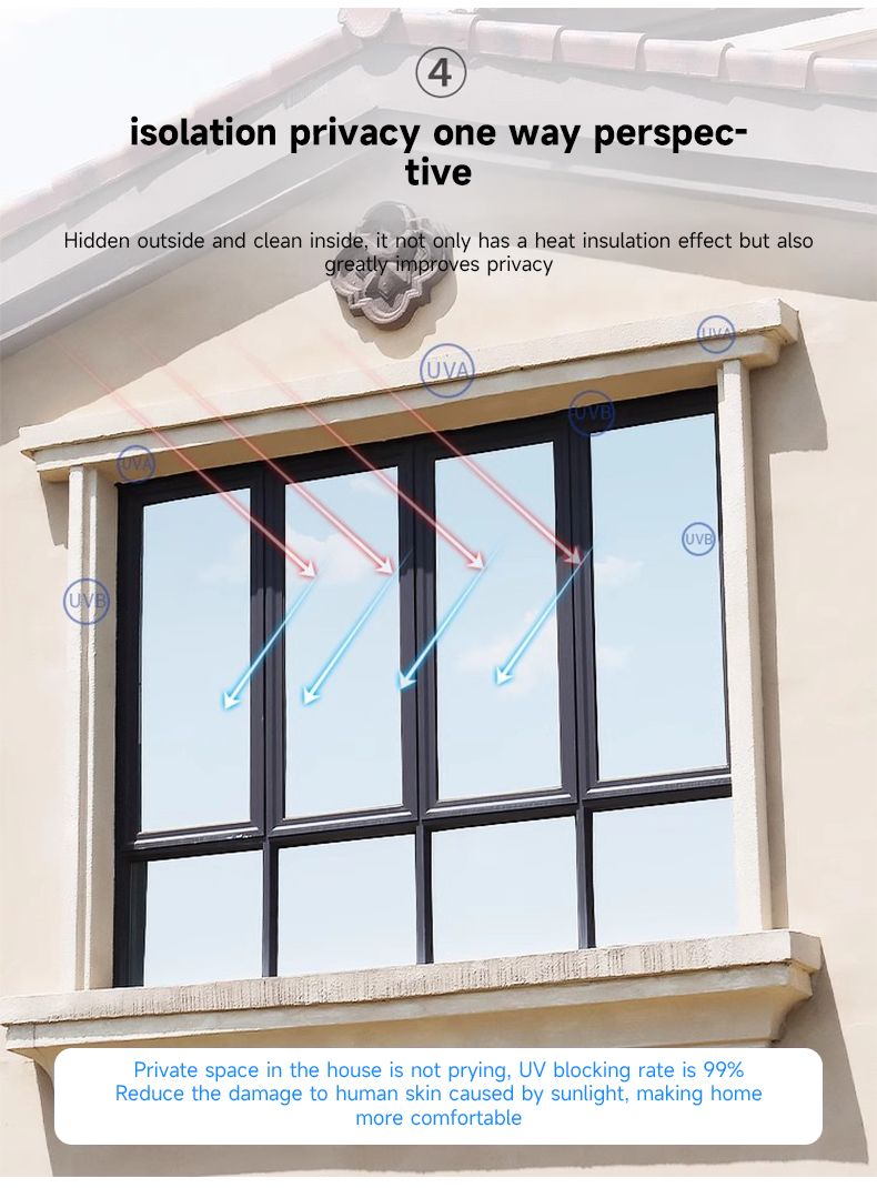 Eone Home One Way Mirror Window Film Privacy Film Sunscreen And Thermal ...