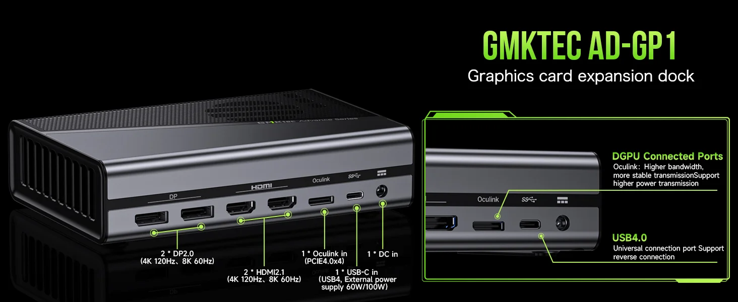 GMKtec AD-GP1 Graphics Card AMD Radeon RX 7600M XT Oculink USB4 TYPE-C ...