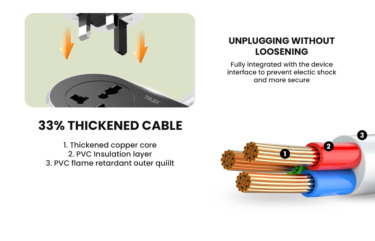 Tylex XE16 Universal Outlet Cord | Shopee Philippines