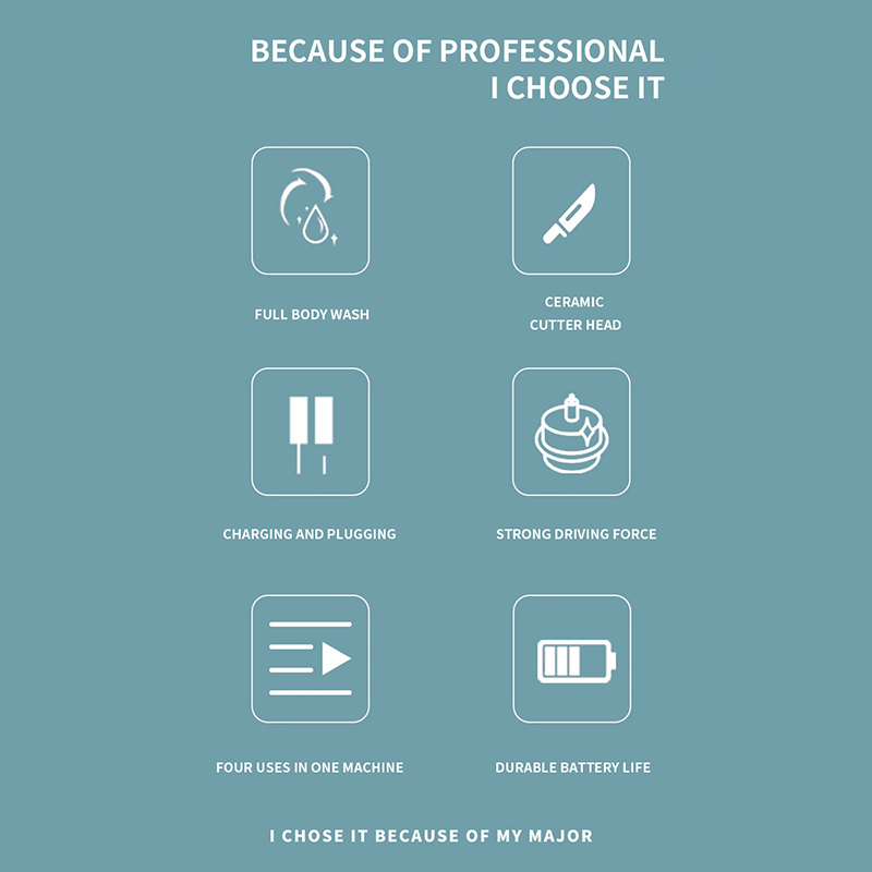 4 In 1 Dog Razor Grooming set Razor for Dog Pet Hair Trimmer Pet Care ...