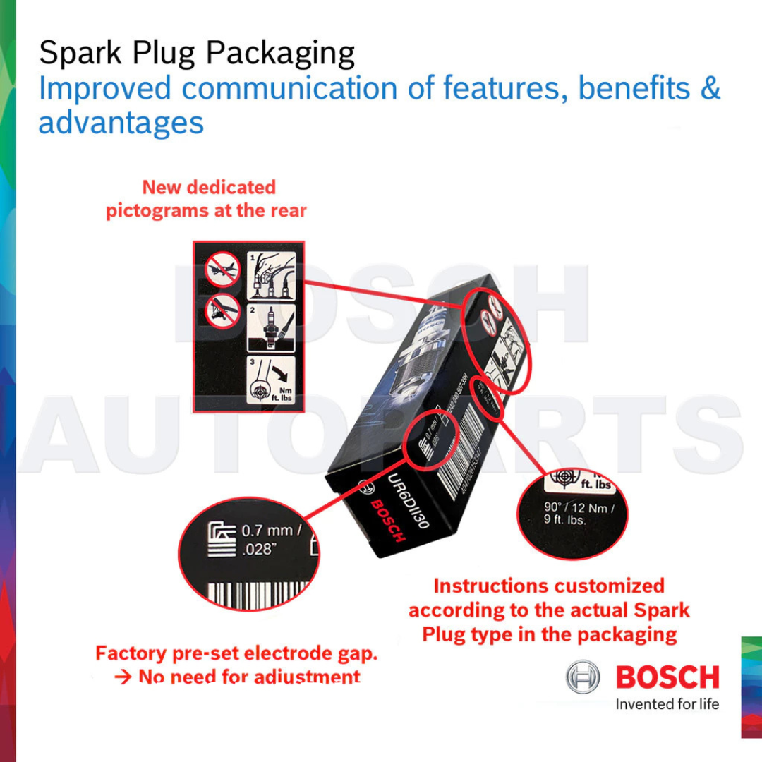 BOSCH SPARK PLUG ORIGINAL 100% XRM/MIO/BARAKO/TMX/WAVE/RAIDER | Shopee ...