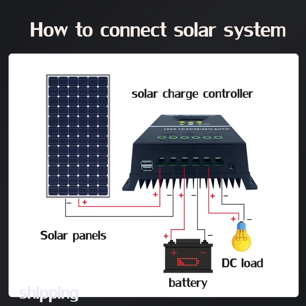LAIRTPOW MPPT Solar Controller 30A/ 60A/80A/100A 12V 24V 36V 48V AUTO Battery Charger With LCD ...