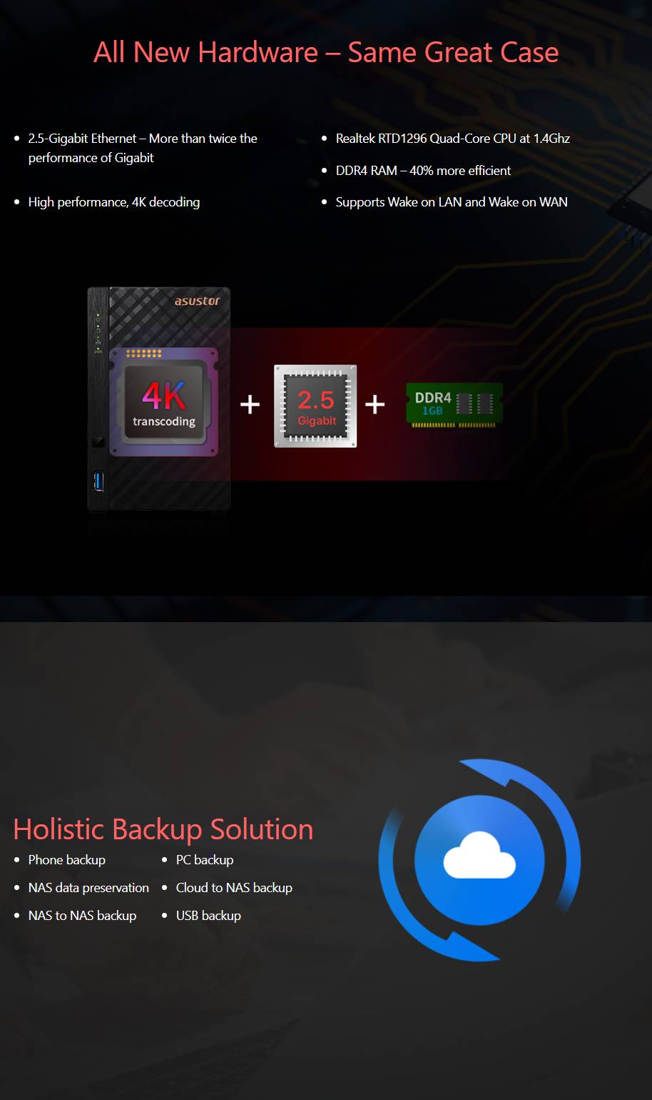 Asustor Drivestor 2 AS1102T Realtek RTD1296 Quad-Core 1.4 GHz CPU 1GB ...