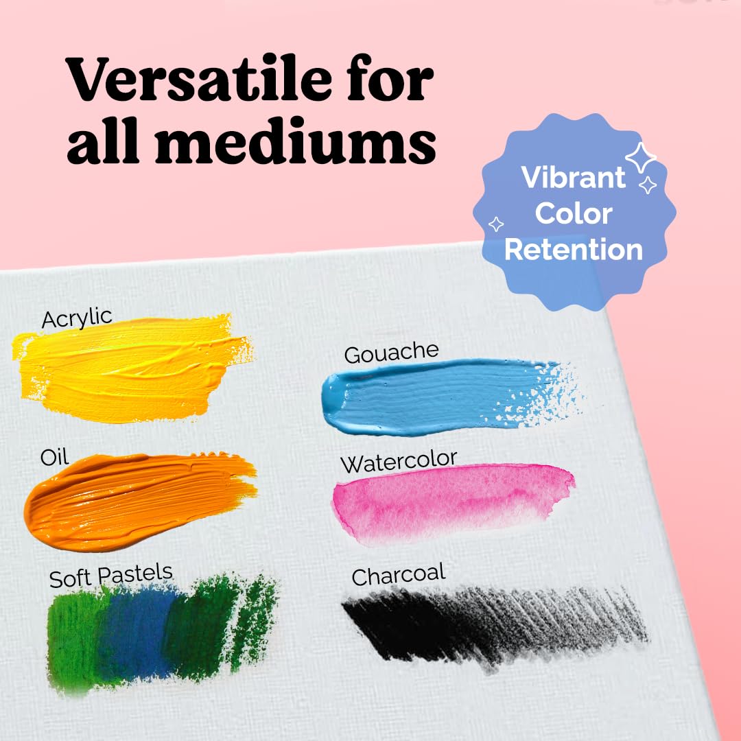 Canvas Painting 100% Cotton Canvas Board,Various Sizes With Wooden ...