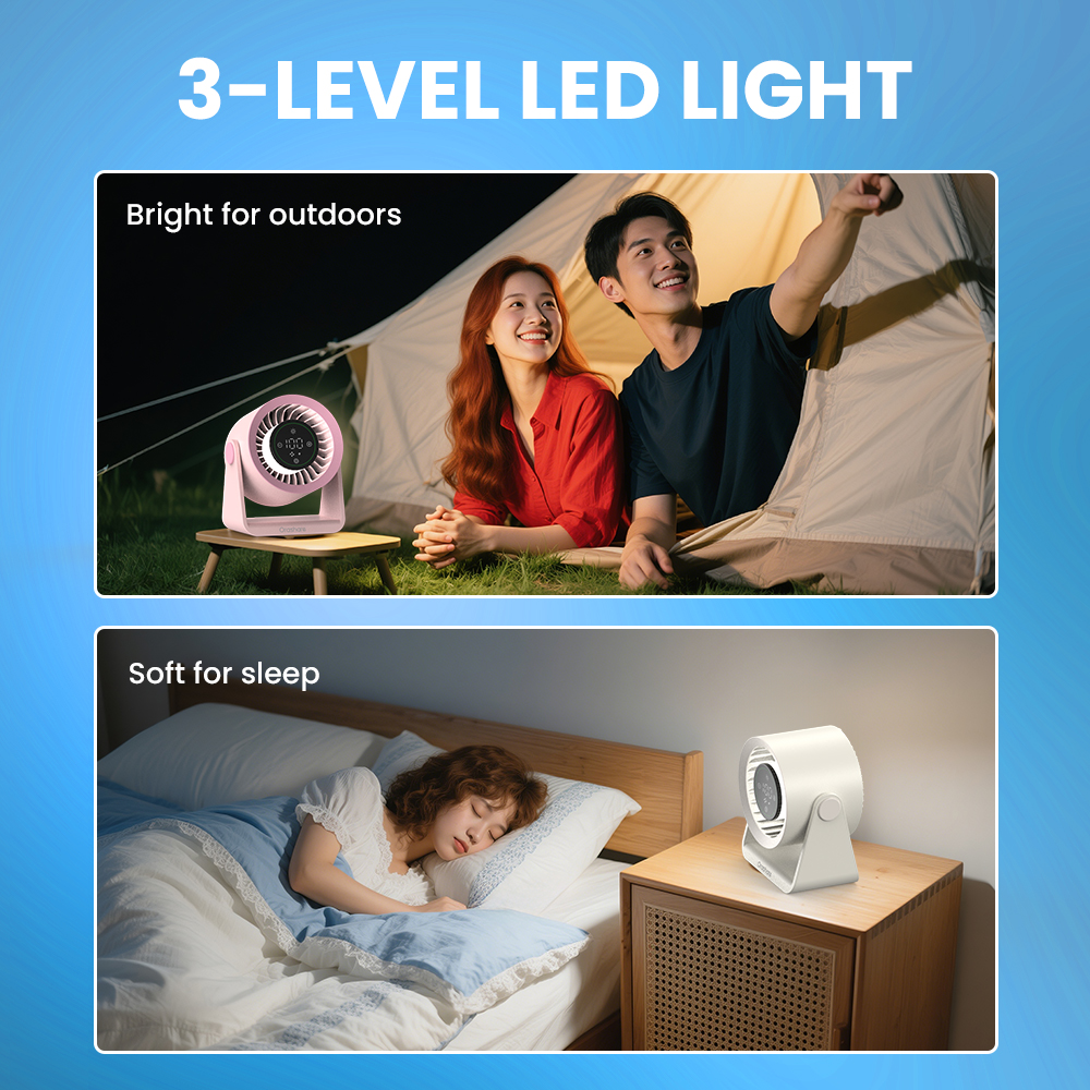 Orashare DF03L 10000mAh Rechargeable Desk Fan with LED Light 100 Gears ...