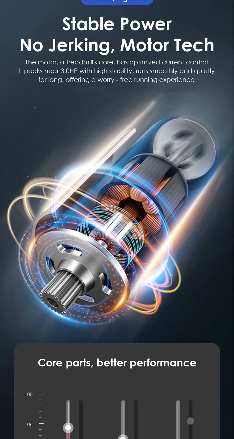 Flashfish Treadmill Foldable Electric Portable Walking Pad 1-10KM/H LED Display Home Fitness ...