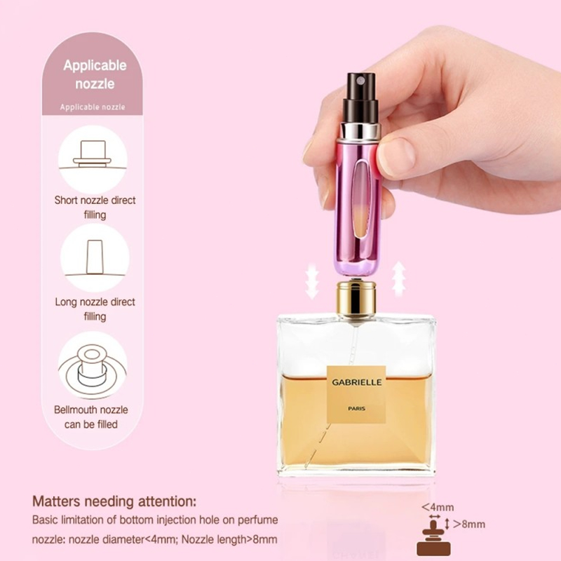 NICE 5ML Mini Perfume Refill Bottle Portable Perfume Spray Bottle Empty ...