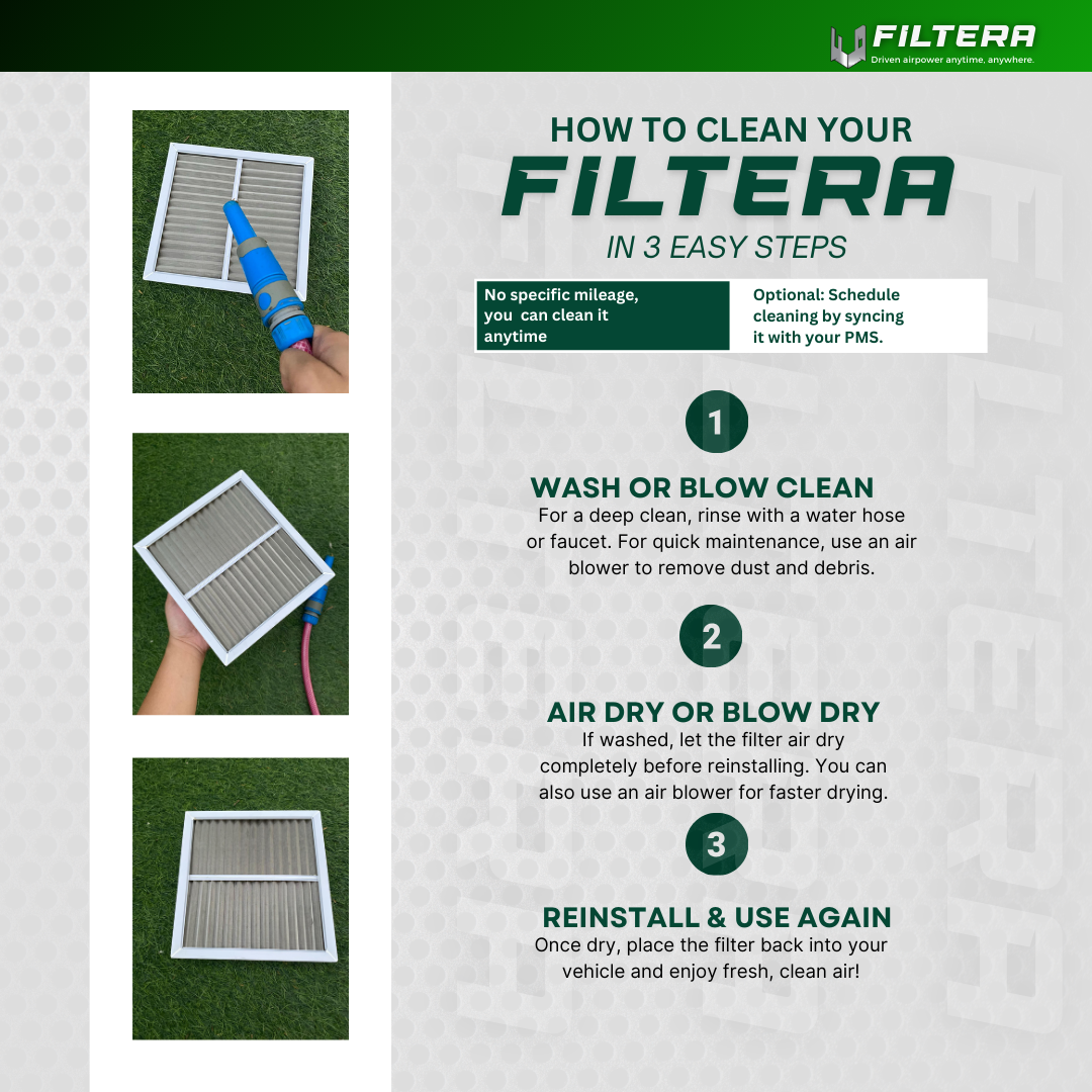 ORIGINAL Filtera Washable Type Cabin Aircon Filter Suzuki Spresso S ...
