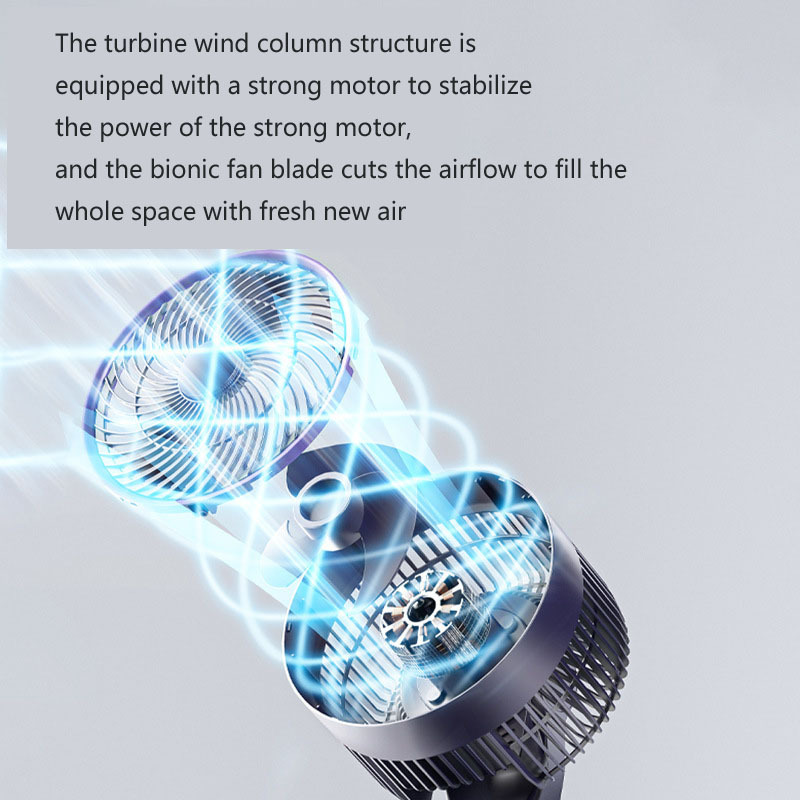 2 in 1 Turbo Stand Fan Inverter Electric Circulator Fan With Remote ...