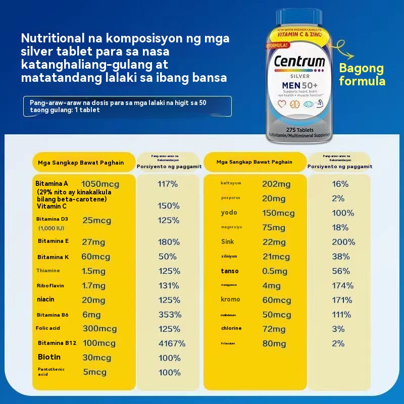 275 Tablet New Look Centrum Silver Men Multivitamin Include Lycopene ...