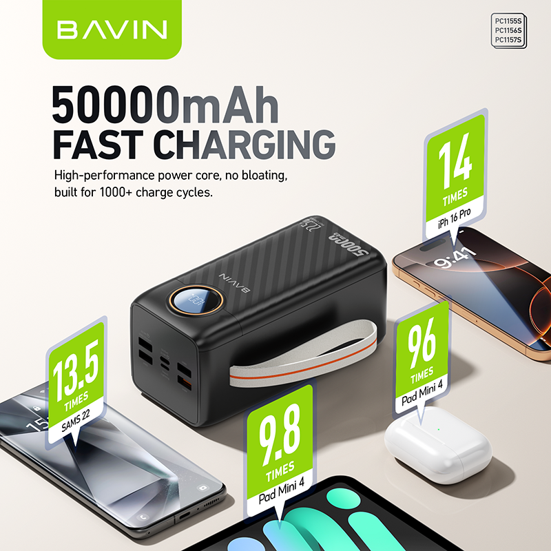 BAVIN PC1157 50000mAh 40000mAh 30000mAh 22.5W Fast Charging Power Bank ...