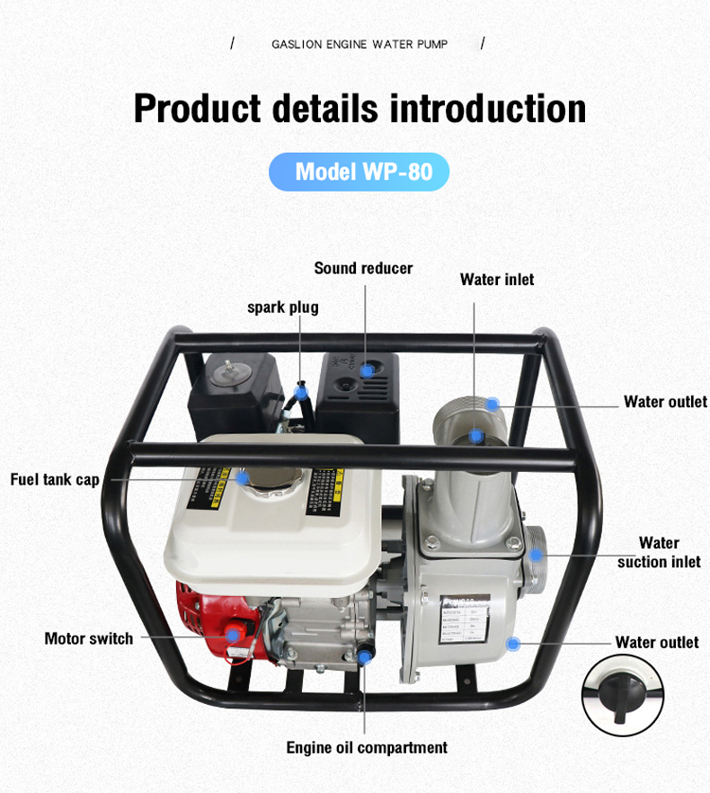 Gasoline Water Pump Heavy Duty Gasoline Engine Water Pump Jetmatic ...