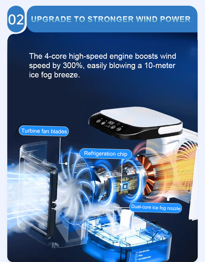 TIXX Air Cooler humidifier Desktop Fan USB Mini Portable Aircons fan ...