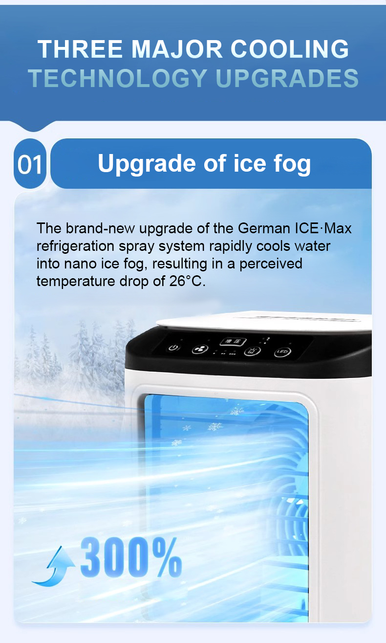 TIXX Air Cooler humidifier Desktop Fan USB Mini Portable Aircons fan ...