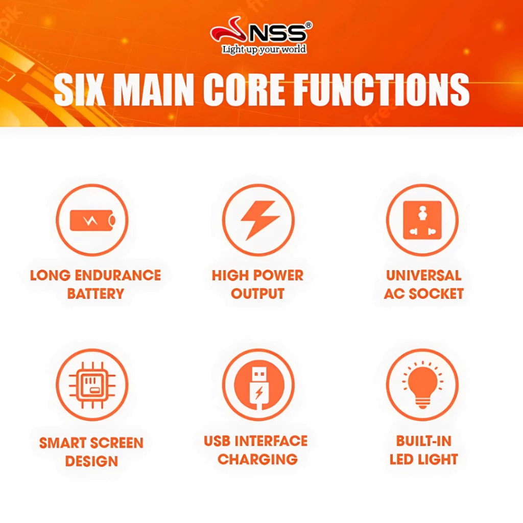 NSS 300W 80000MAH Portable Power Station with 60W Solar Panel Set for ...