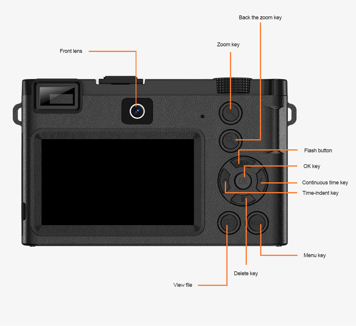 Using Sony CMOS sensor 5K HD selfie digital camera dual lens camcorder ...