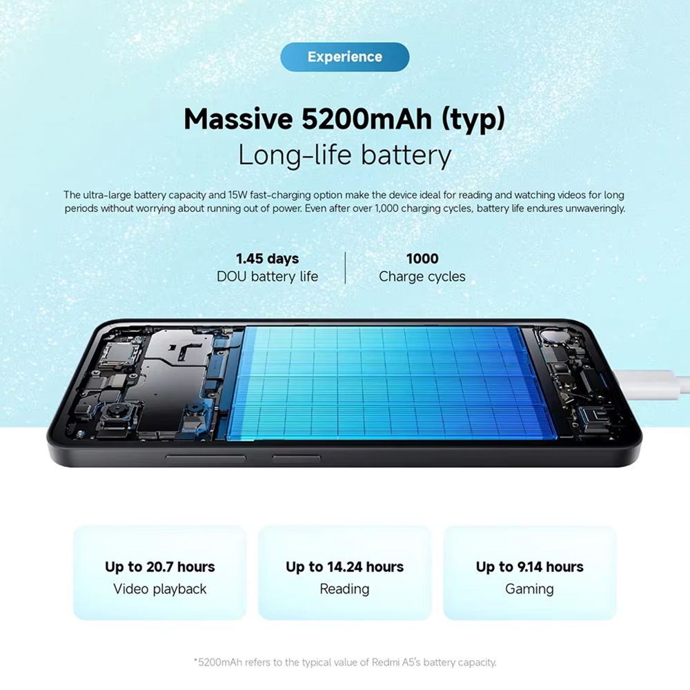 Xiaomi Redmi A5 Smartphone | 3GB+64GB / 4GB+128GB | UNISOC T7250 ...