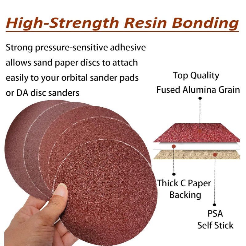 Sanding Disc 4inch 10Pcs 40-7000# Grinding Sand Disc Sander Polishing ...