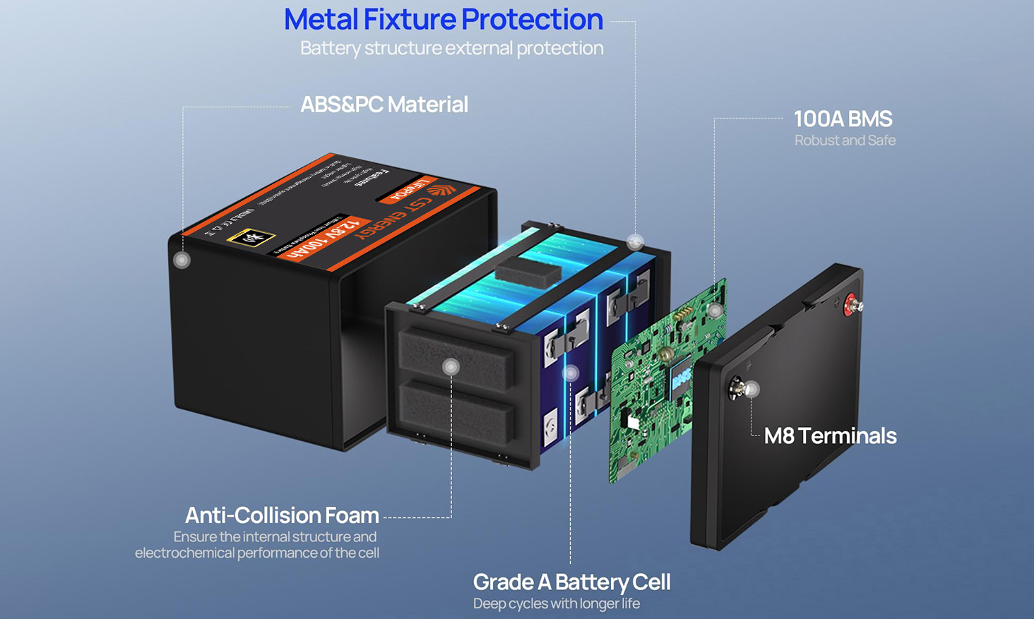 CST ENERGY 12V 100Ah Bluebooth LiFePO4 Battery Portable Solar Lithium ...