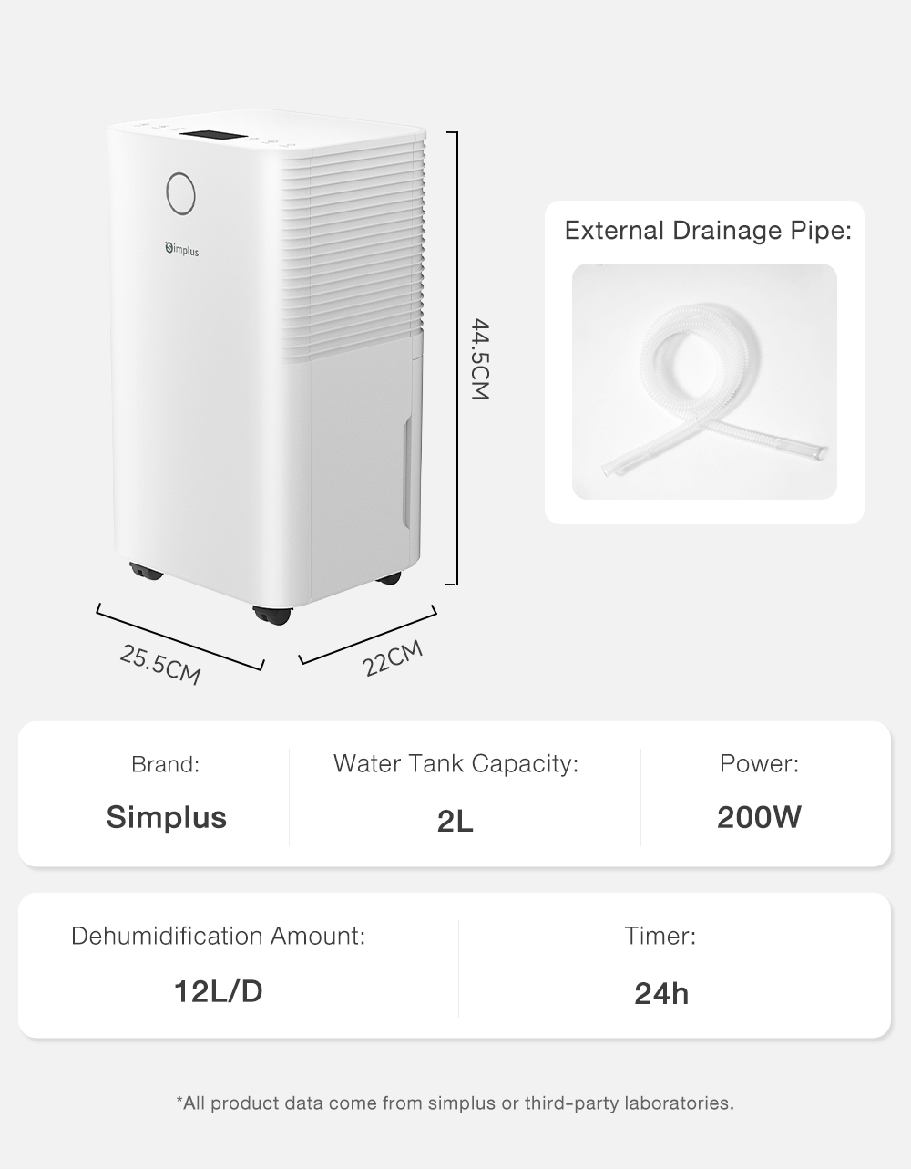 Simplus Electric Dehumidifier Dehumidify up to 12L/Day 3 Modes Touch ...