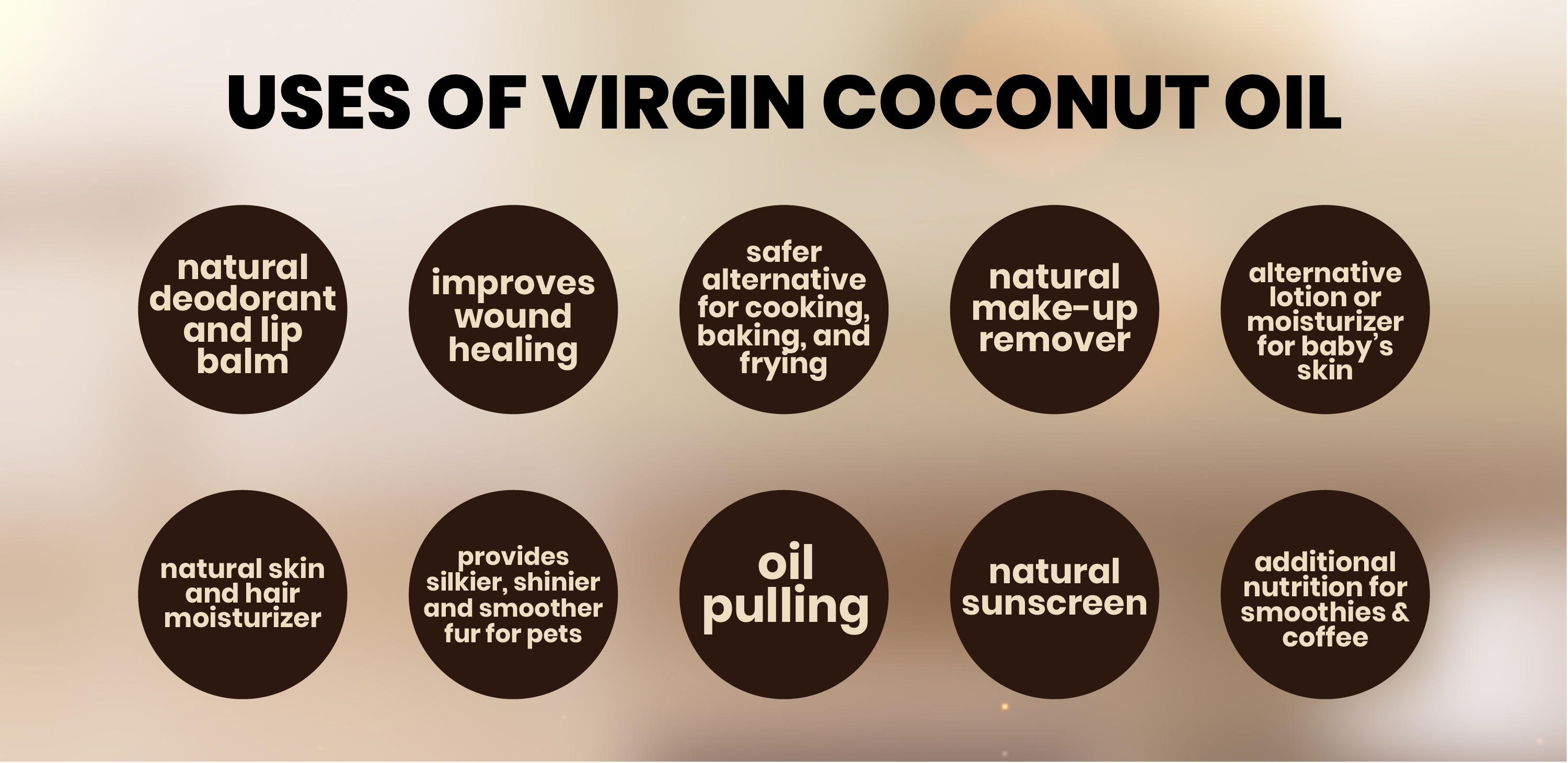PETER PAUL Organic Virgin Coconut Oil VCO Food Supplement 250ML ...