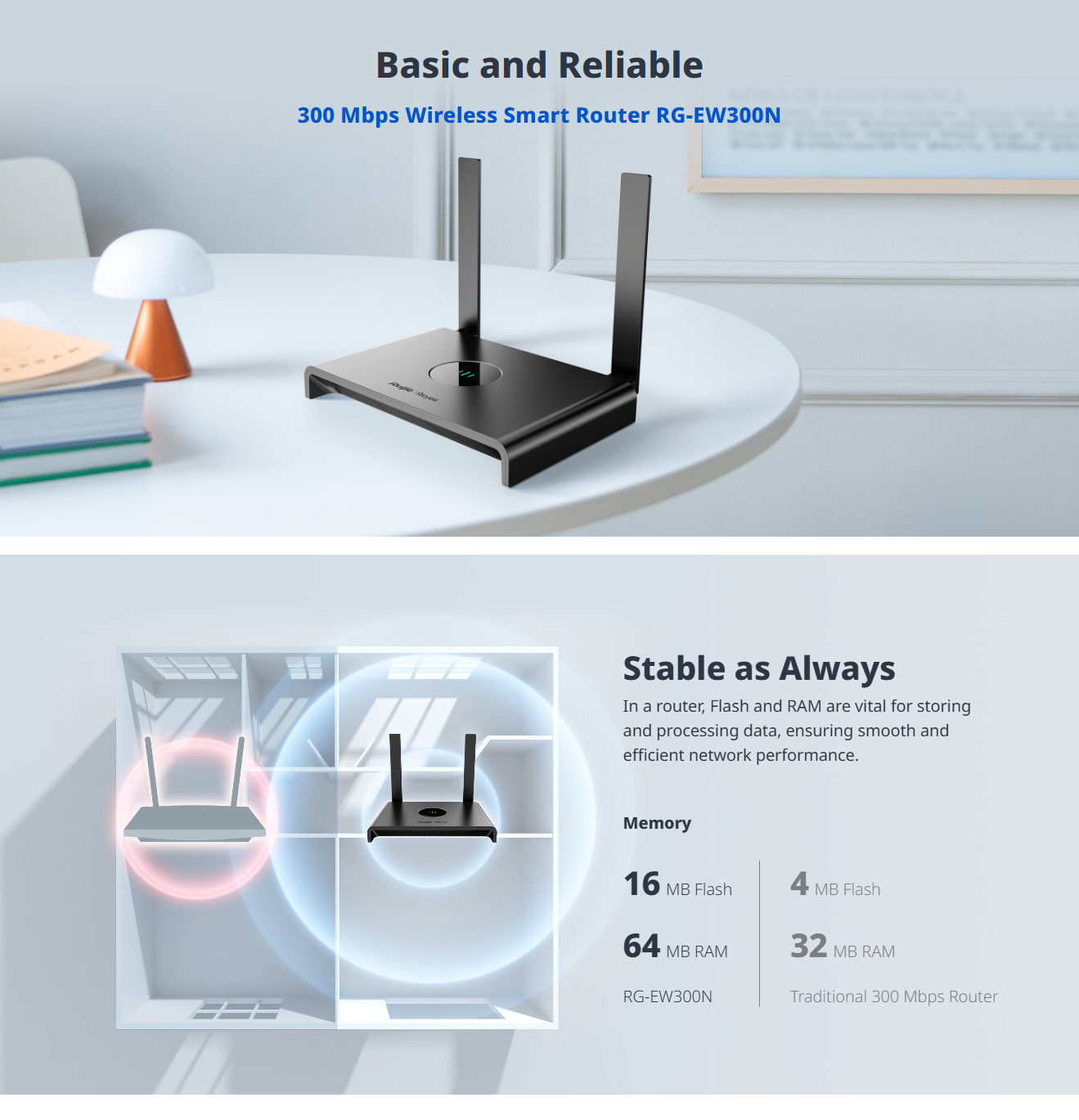 Ruijie Reyee RG-EW300N 300Mbps Wireless N Smart Router | Shopee Philippines