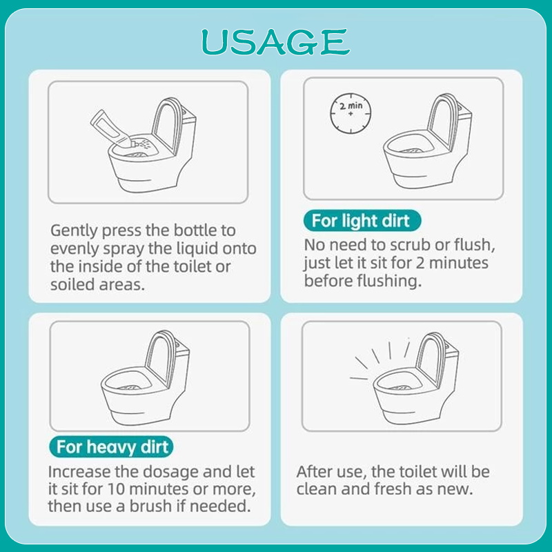 Seamux 2x500ml Antibacterial Toilet Bowl Cleaner Kills 99% Bacteria ...