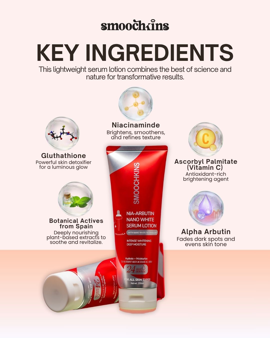 Smoochkins Niacinamide Arbutin NanoWhite Serum Lotion for Whitening ...