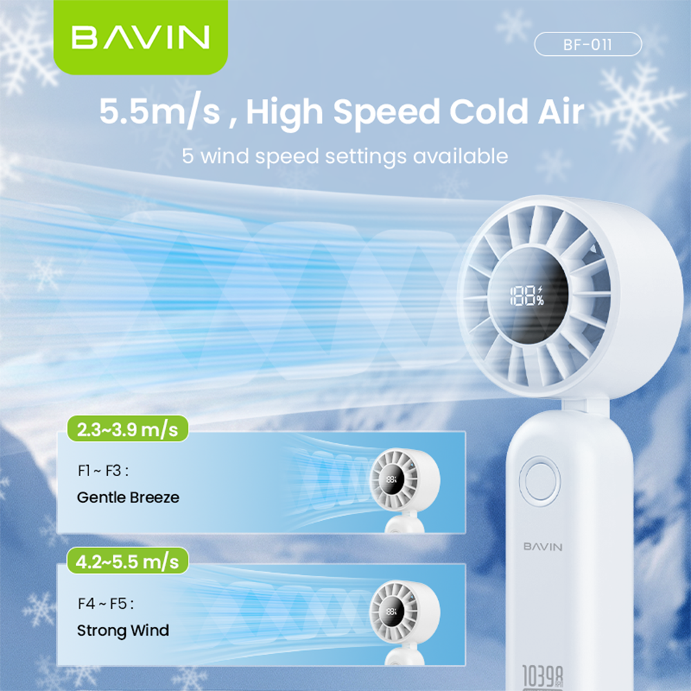【Christmas Gift】BAVIN BF011 Portable Ultra Light Mini Foldable Turbo ...