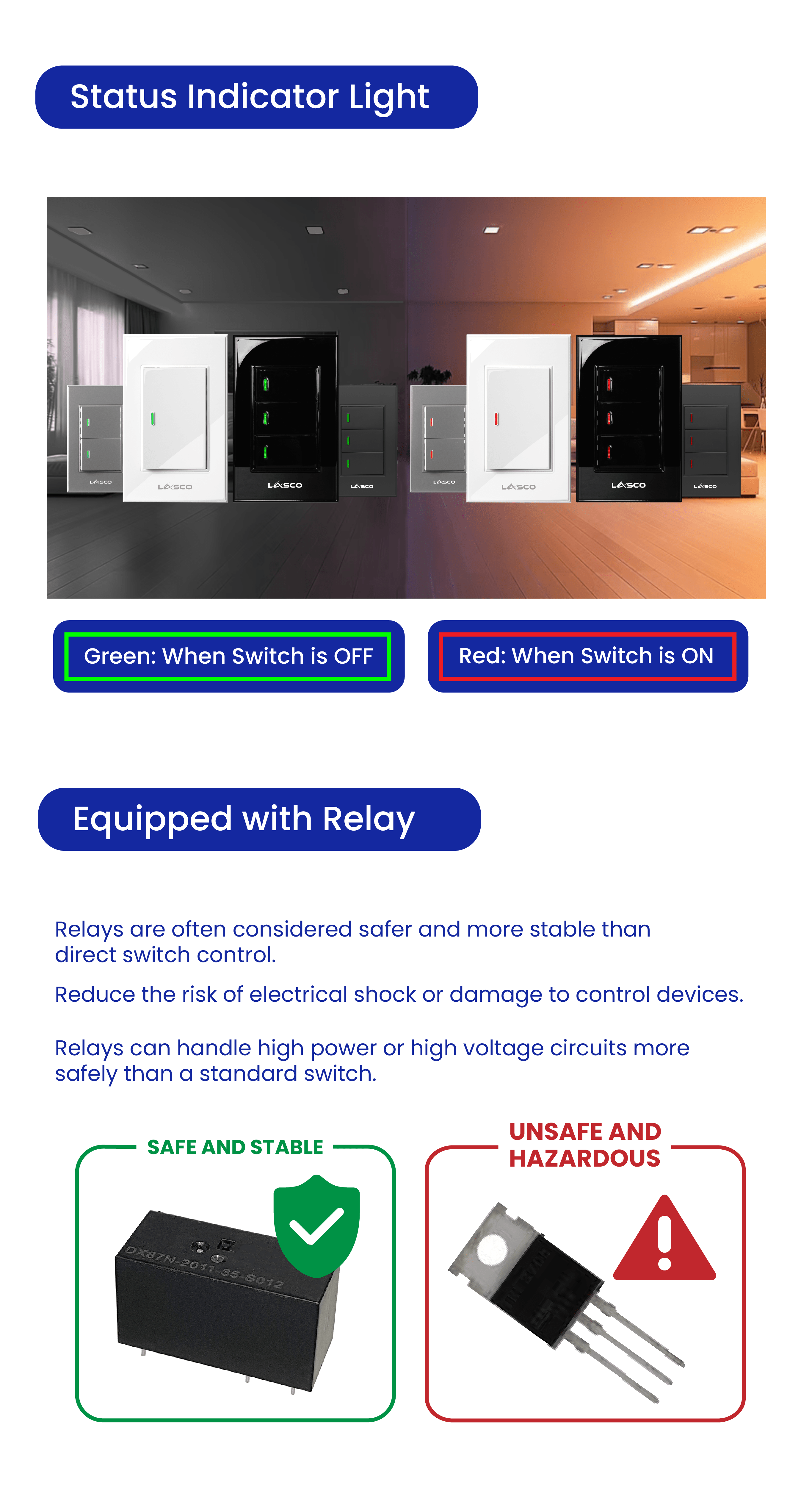 Lasco 3 Gang Wi-Fi Mechanical Wall Switch (White, Black, or Gray ...