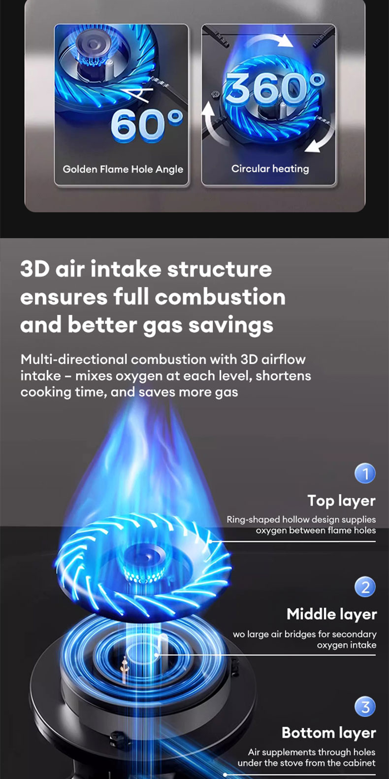 Tixx Built-In Gas Stove 5200W Double Burner Punch-Free Tempered Glass ...