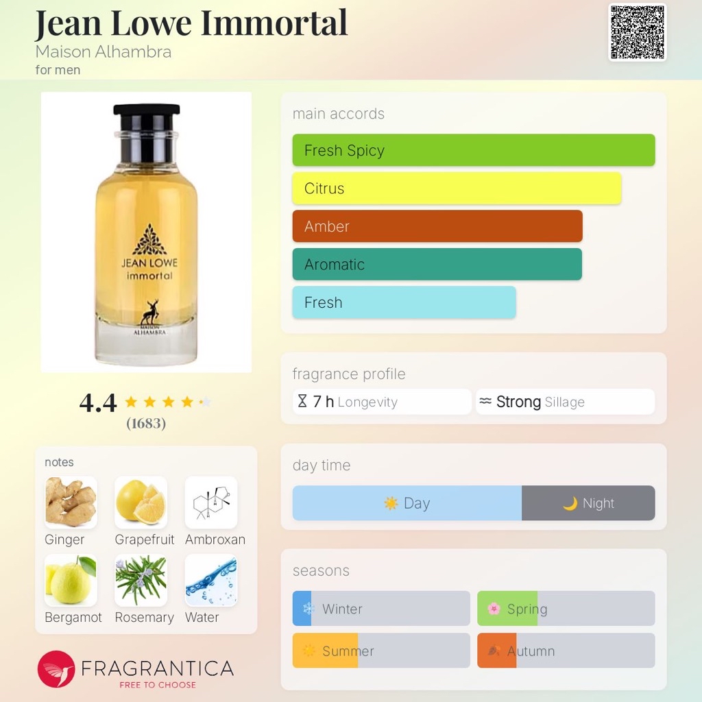 JEAN LOWE IMMORTEL, JEAN LOWE AZURE, JEAN LOWE VIBE by MAISON ALHAMBRA ...