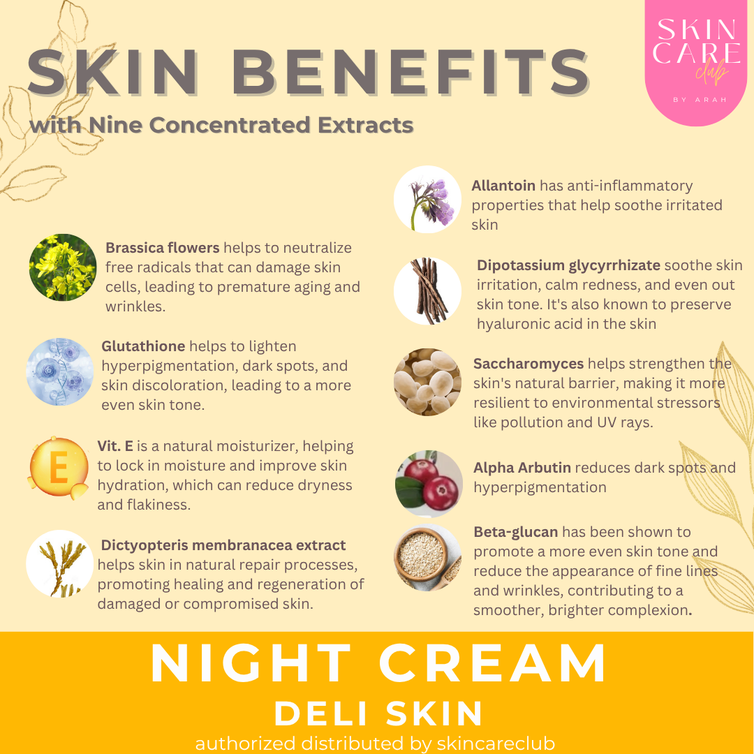 Deli Skin Night Cream for Acne, Melasma, Dull Skin with Nine Active ...