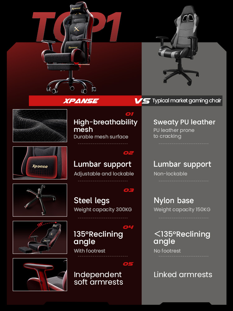 Xpanse X-MARS Gaming Chair Office Chair Computer Ergonomic Chair Heavy ...