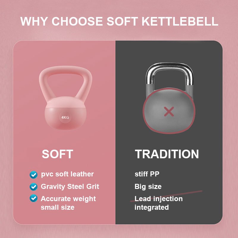 Soft Kettlebell Dumbbell Set 2/3/4/5/6/8/10/12KG Shaping squat Soft ...