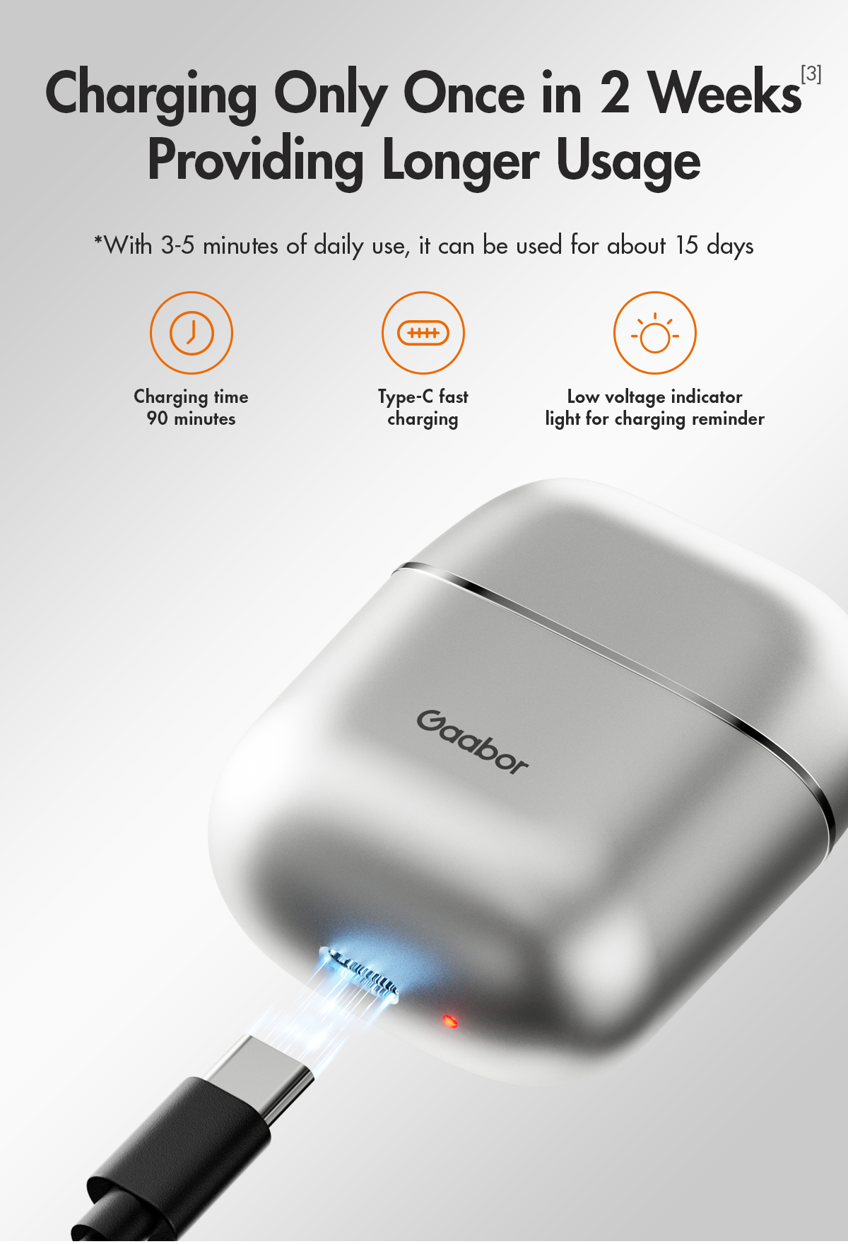 Gaabor Portable Sensor Razor Mini Shaver Dual Blade Skin Sense Fast ...