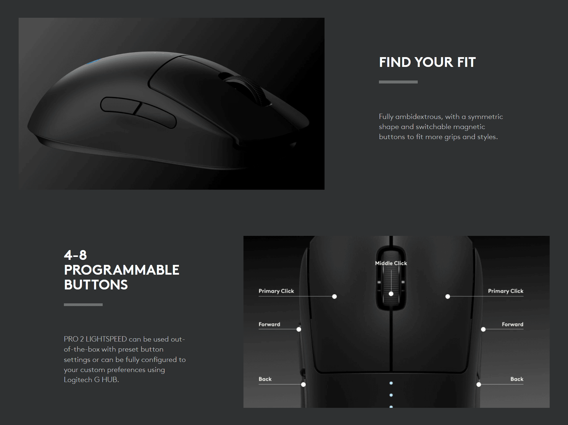Logitech PRO 2 Lightspeed Wireless Gaming Mouse | Shopee Philippines