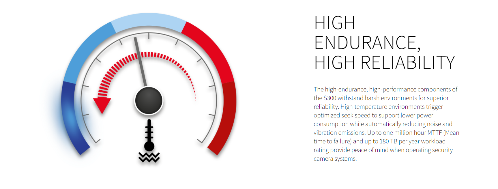 Itw | Toshiba Hard Drive HDD S300 Surveillance 3.5" SATA 6Gbit/s ...