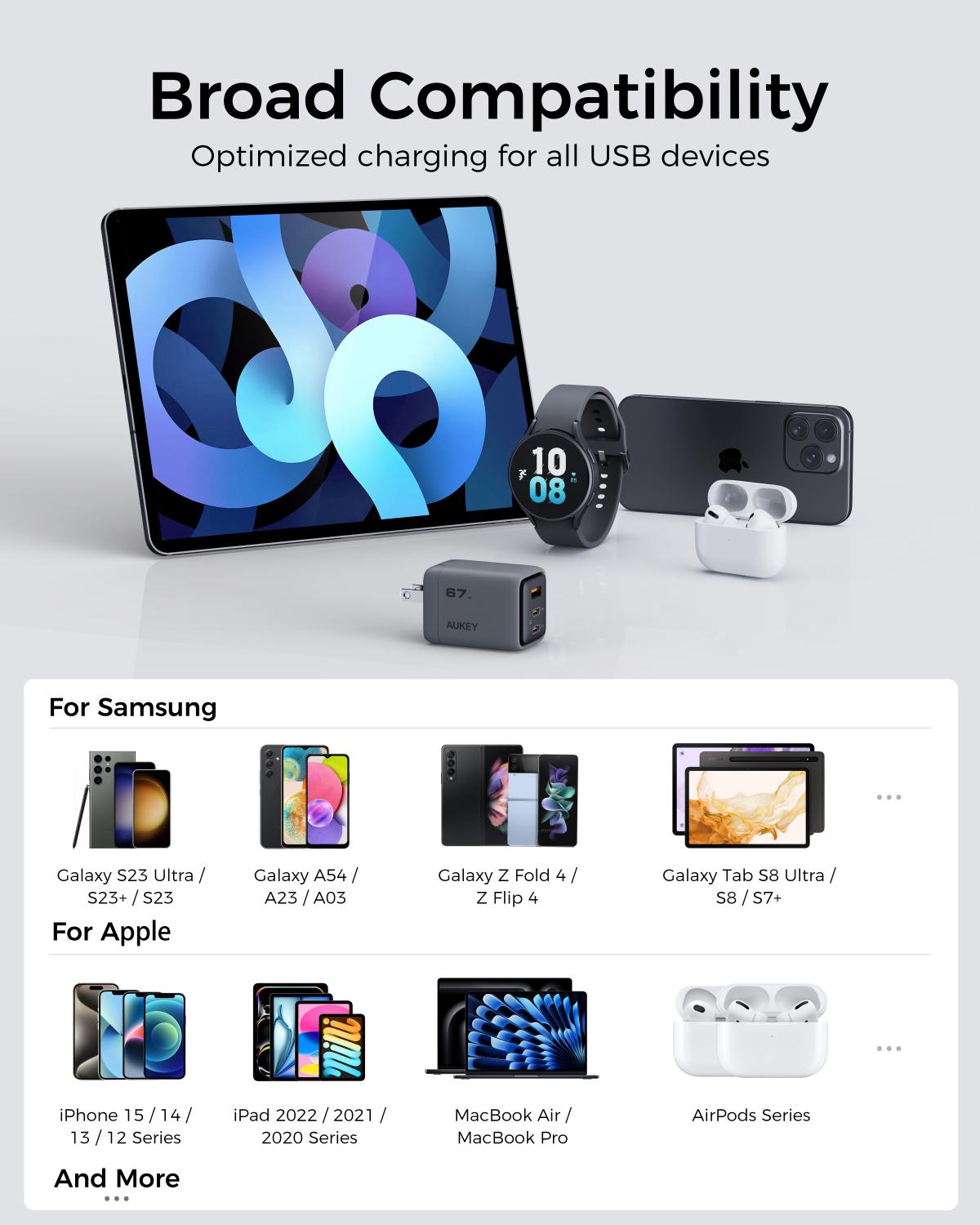 AUKEY Comet Mix 3 - 30W/45W/67W/100W Ultra-Compact PD Wall Charger with ...