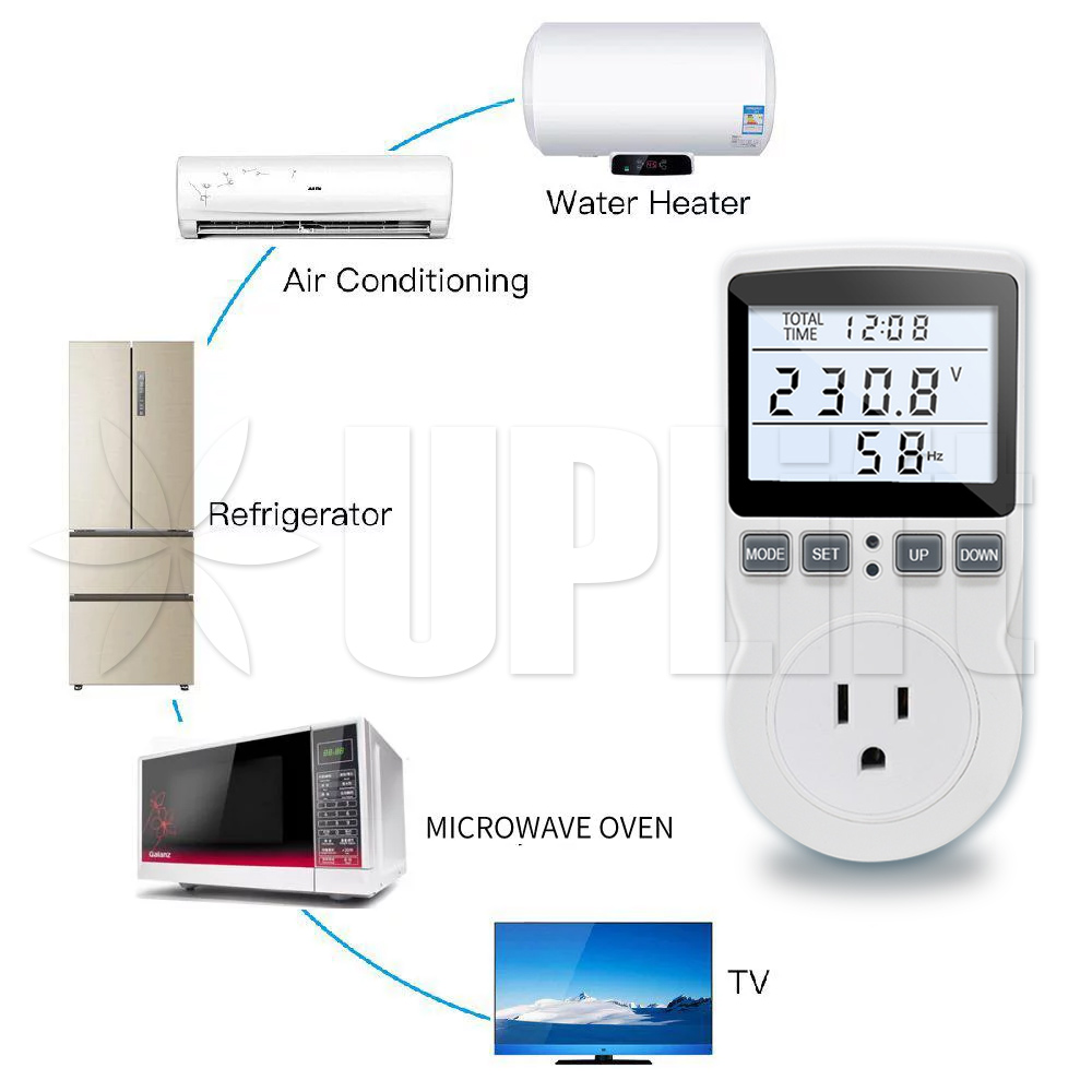 UPLift Digital Power Meter Watt Reader Electricity Monitor for Aircon ...