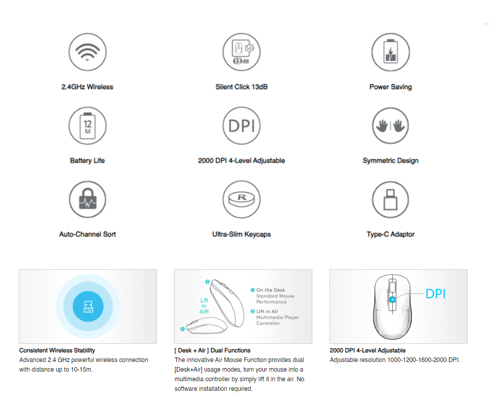 A4Tech FG3200 Air2 QuietKey 2.4G Hz Compact Wireless Keyboard and Mouse ...