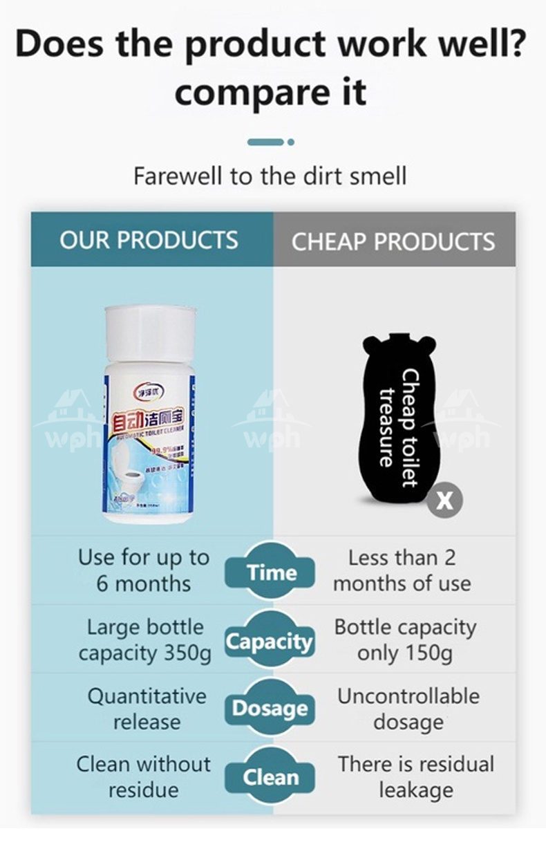 BUY 1 TAKE 1 Automatic Toilet Bowl Cleaner 350ml Auto Releasing Dirt ...